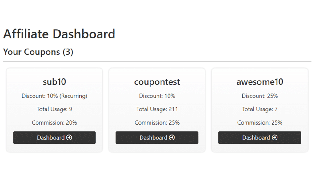 Coupon Affiliates - Affiliate Plugin for WooCommerce